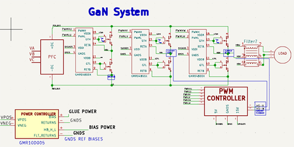 Optimizing Power Controllers with GMR10Dx Modules | DigiKey